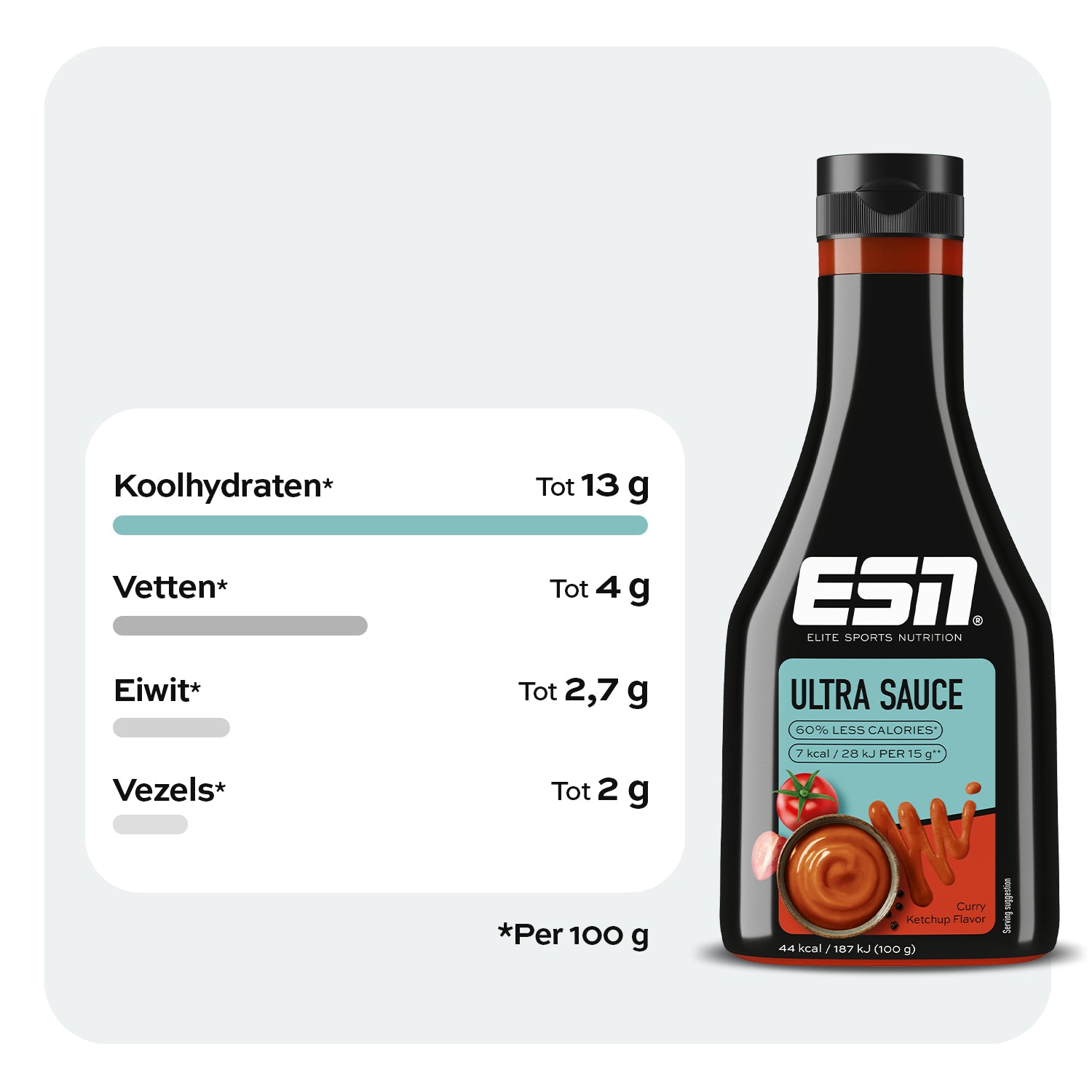 Light Sauzen van ESN (285ml) | Premium Ultra Sauce